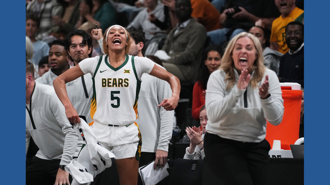 Baylor's Nicki Collen: Bears are 'a work in progress' despite win over ...