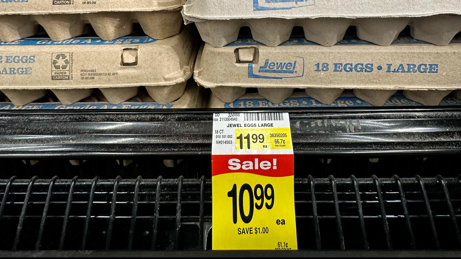What factors are contributing to high egg prices? | wtsp.com