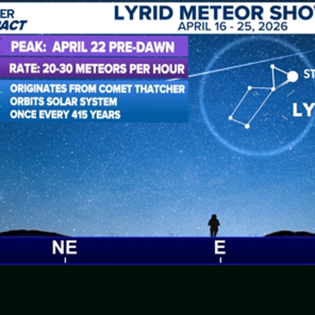 Lyrids 2026: When and where to watch the meteor shower peak | wtsp.com