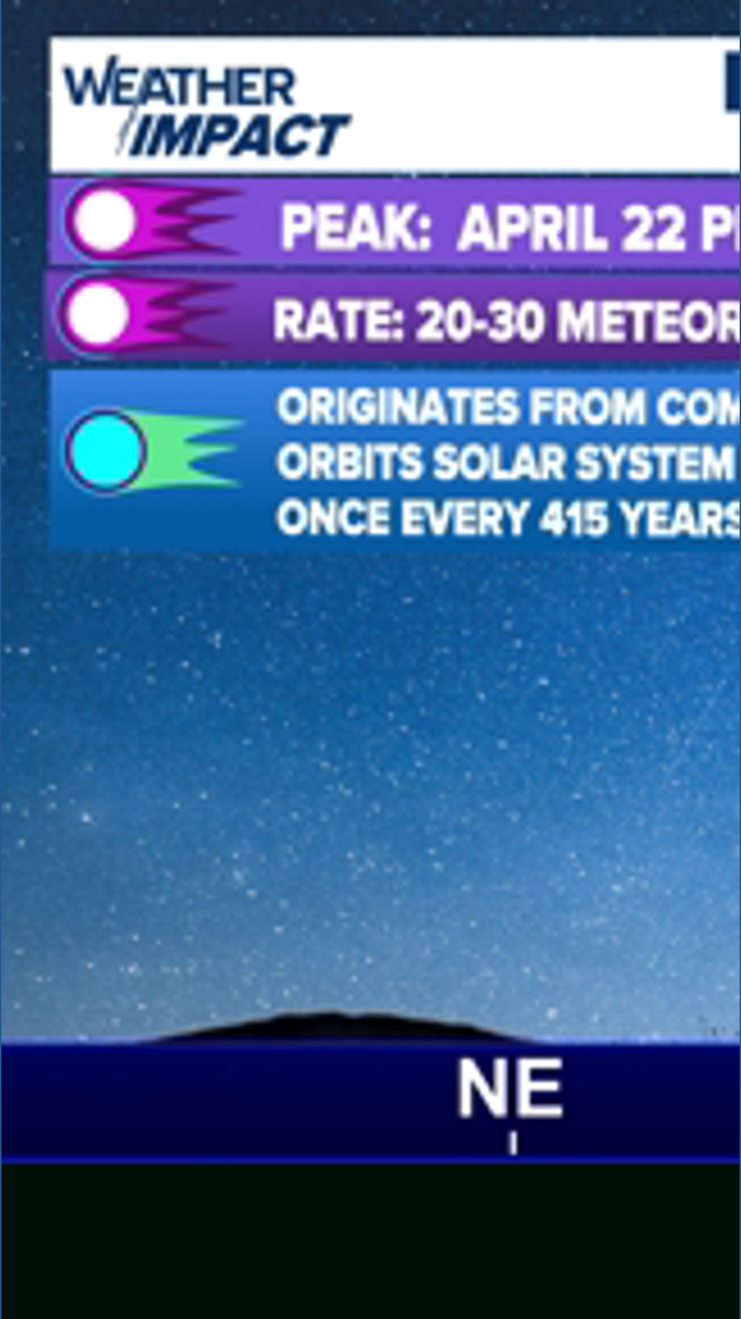 Lyrids 2026: When and where to watch the meteor shower peak | wtsp.com