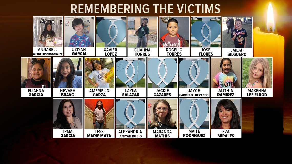 Uvalde School Shooting | Victims Remembered | wtsp.com