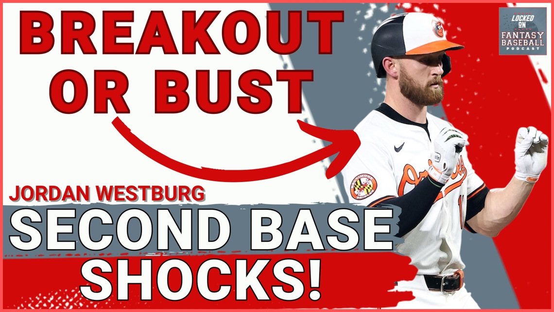 RANKINGS: Baltimore Orioles Jordan Westburg Brings The Fantasy HYPE ...
