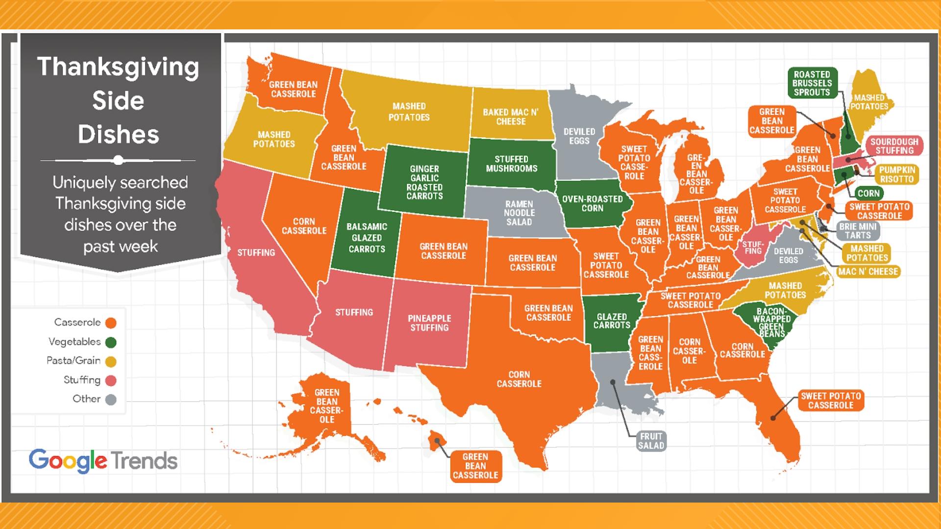 Thanksgiving sides: Most popular dish by state 2024 | wtsp.com