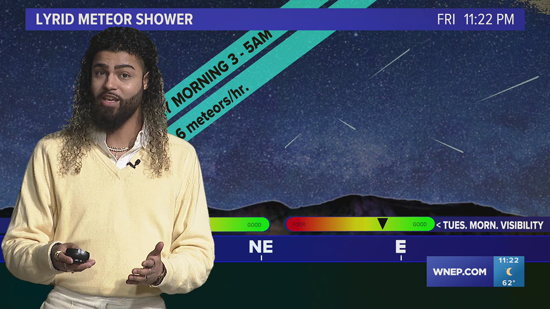 Lyrid meteor shower: When does it peak and how to watch | wtsp.com