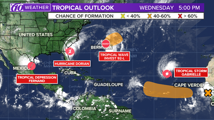 Forecasters now monitoring 5 tropical disturbances | wtsp.com