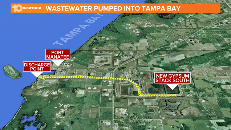 Piney Point: Can people go home? | Piney Point, Florida updates | wtsp.com