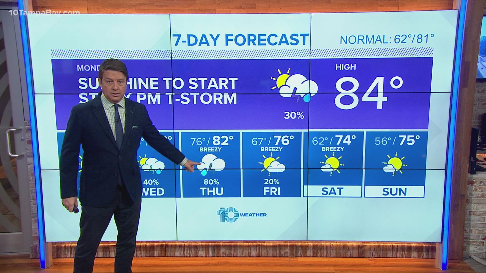 Tampa Bay Weather | wtsp.com
