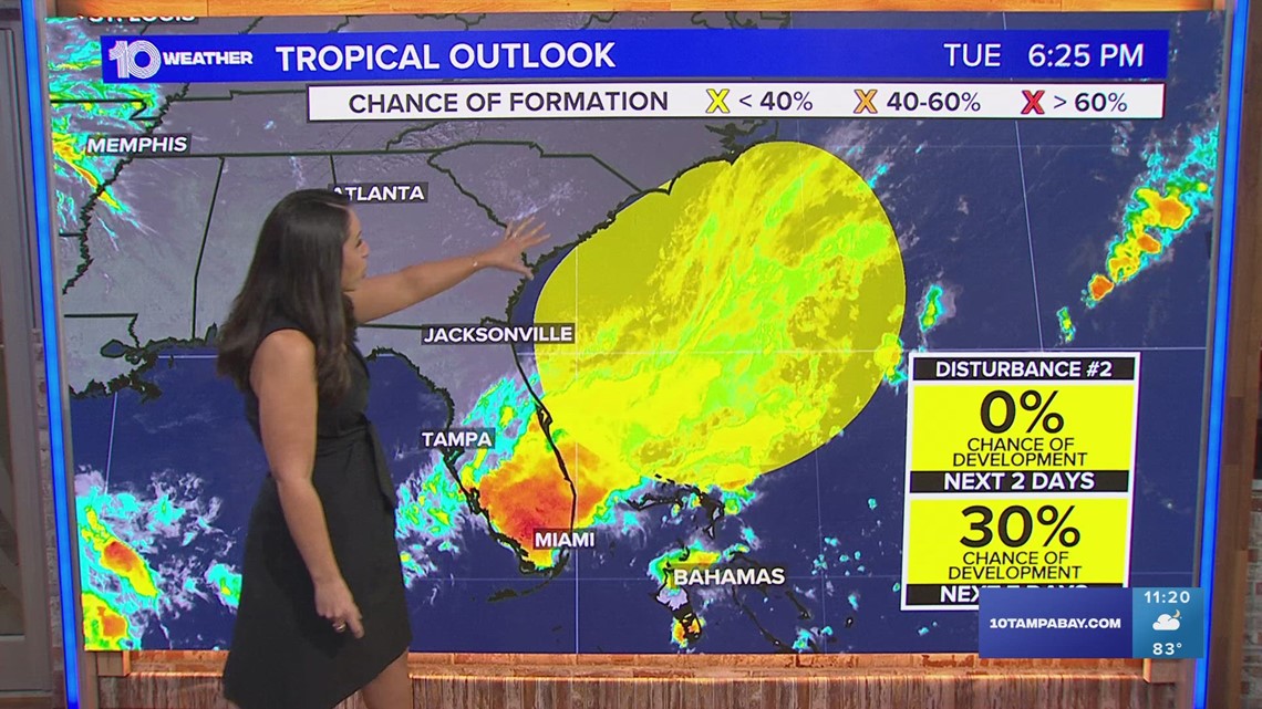 Tracking the Tropics: Hurricane Nigel gains strength | 11 p.m. Tuesday ...