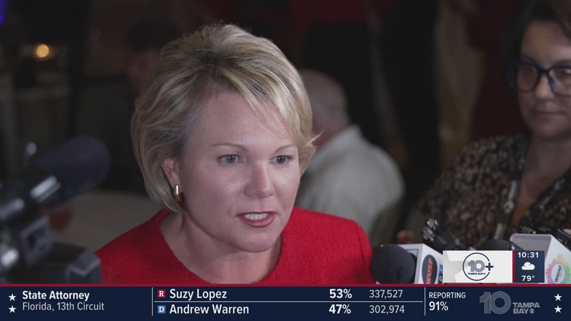 Incumbent State Attorney Suzy Lopez wins reelection for Hillsborough ...