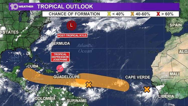 Hurricane Headquarters | Tampa Bay Weather | wtsp.com