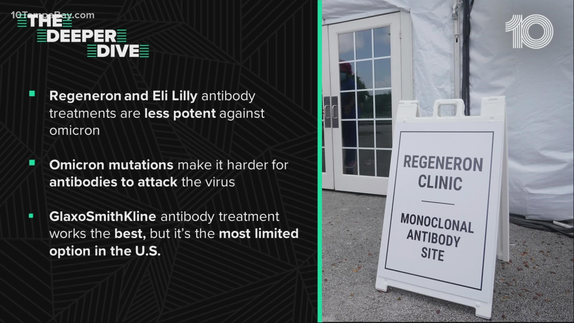 Omicron could disrupt plans for leading drugs against COVID-19 | wtsp.com