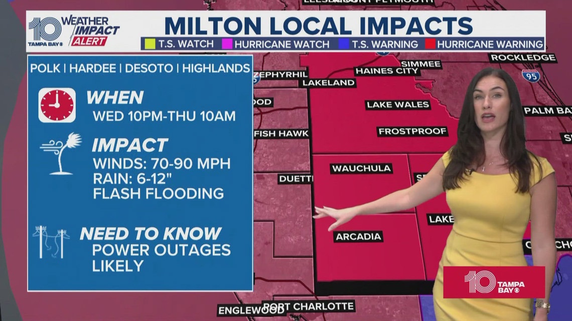 Tracking Milton: Latest updates, forecast track and information (6PM ...