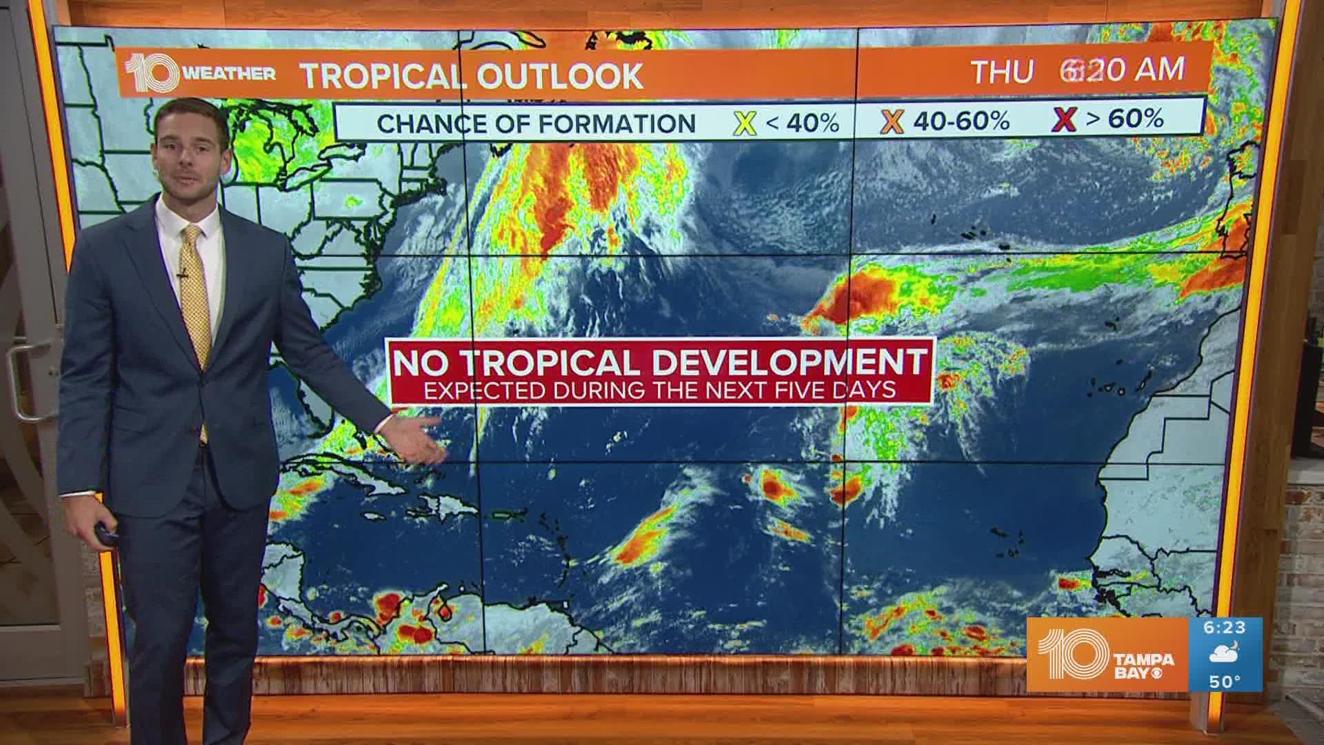 Tracking the Tropics: Atlantic looking like its winding down right now ...