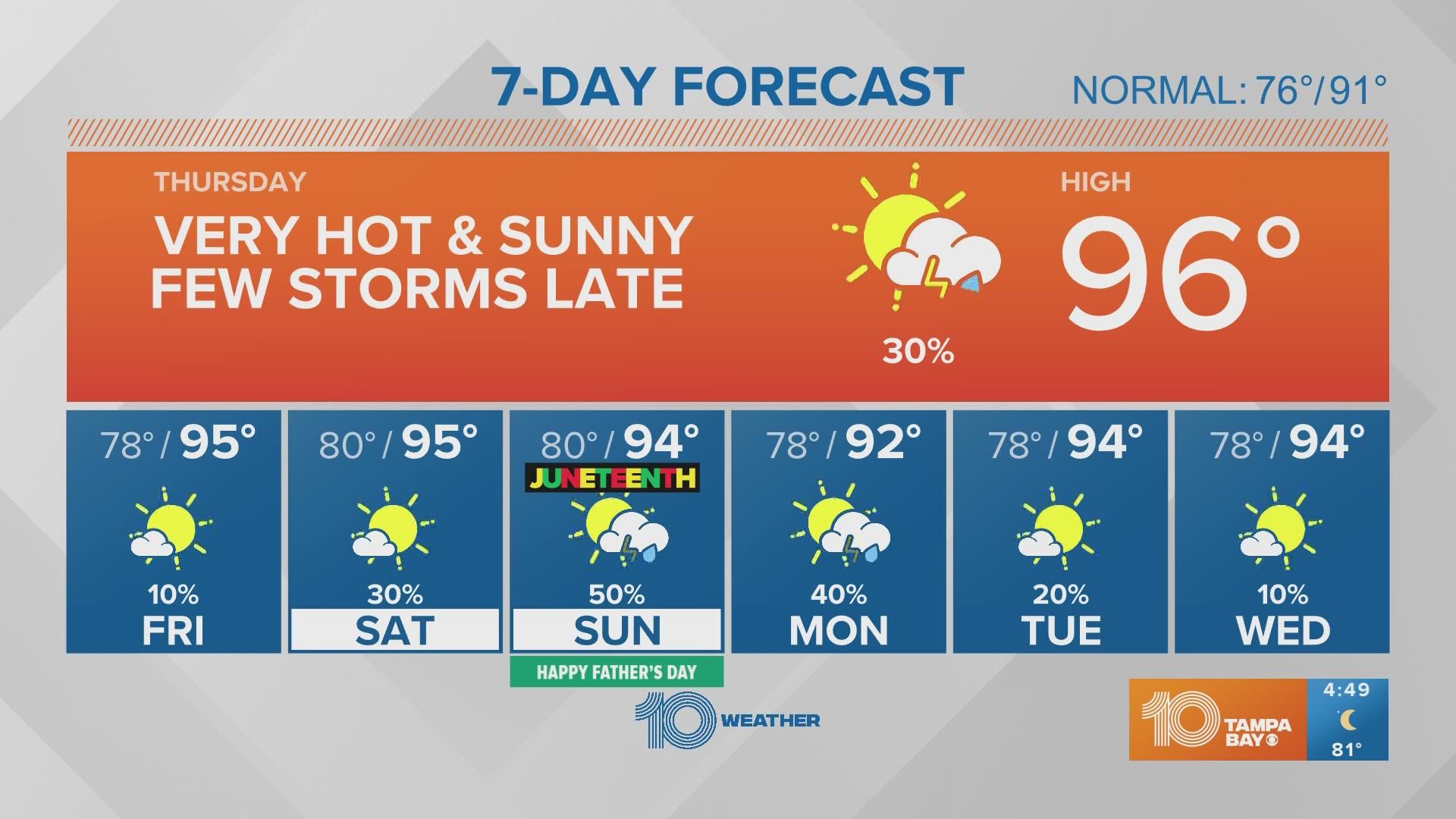 Eric Glasser | wtsp.com