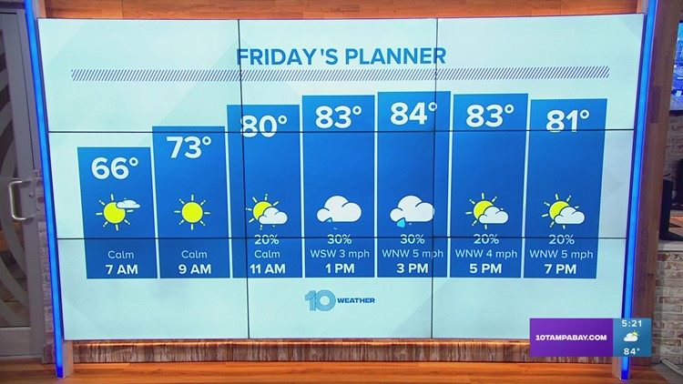 Pinellas County’s mountain of ash is a collection of energy | wtsp.com