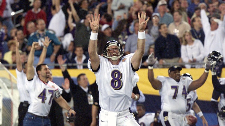 Super Bowl in Tampa: A look at all the times the city has hosted | wtsp.com