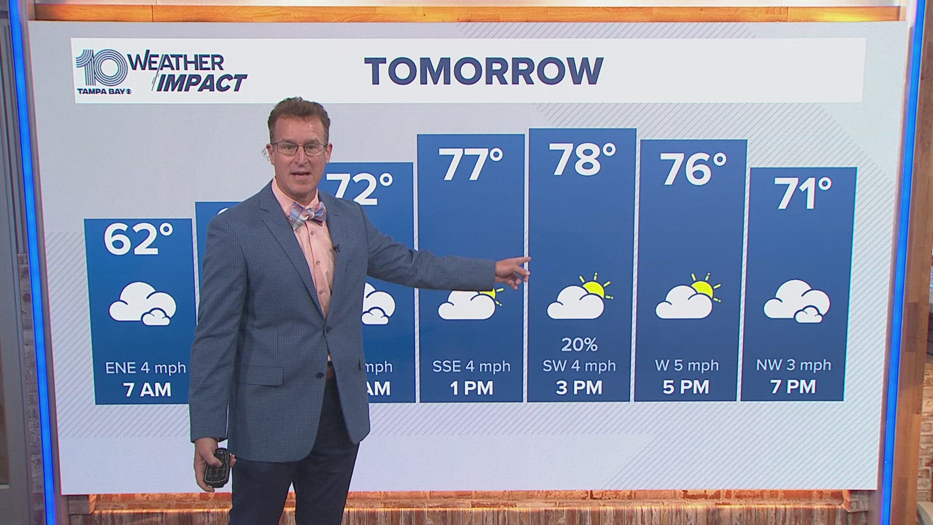 10 Tampa Bay Weather: Saturday, February 1, 2025 | wtsp.com