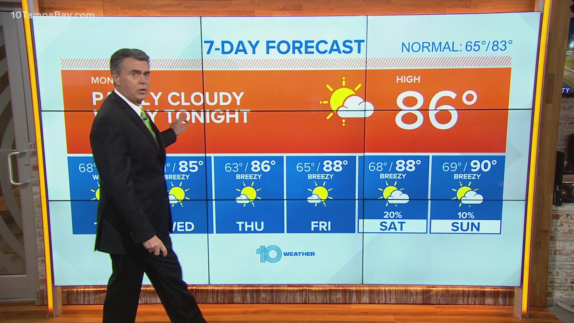 Eric Glasser | wtsp.com