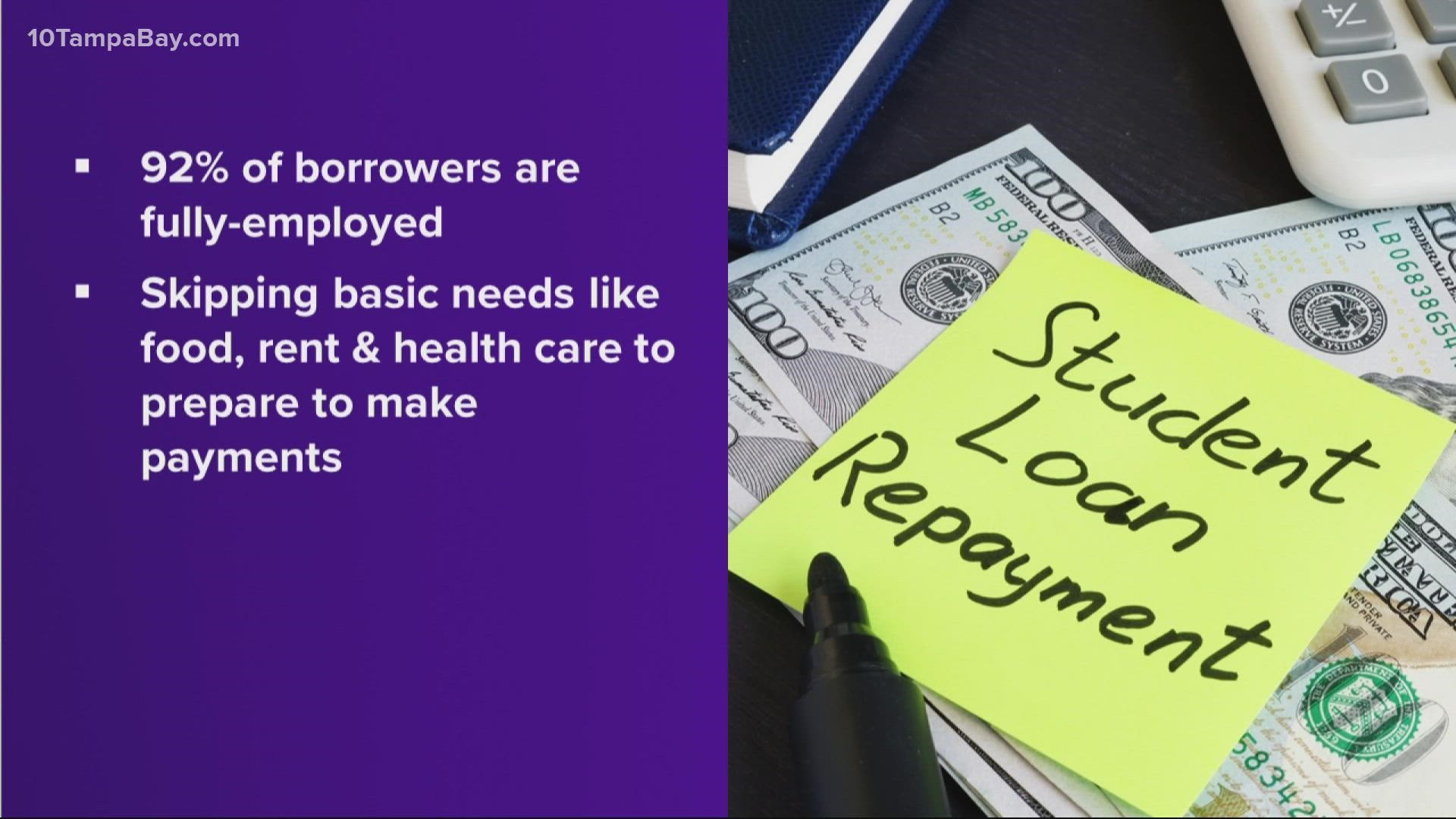 Biden freezes student loans: Payment pause extended again | wtsp.com