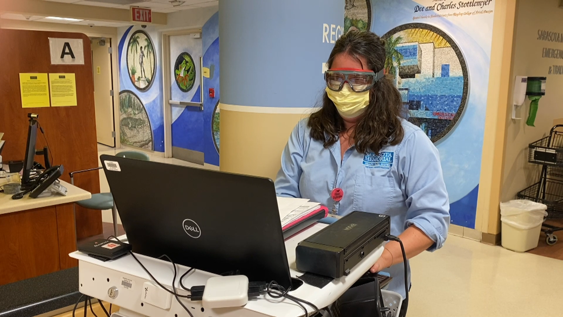 Should I wear eye protection to protect against coronavirus? | wtsp.com