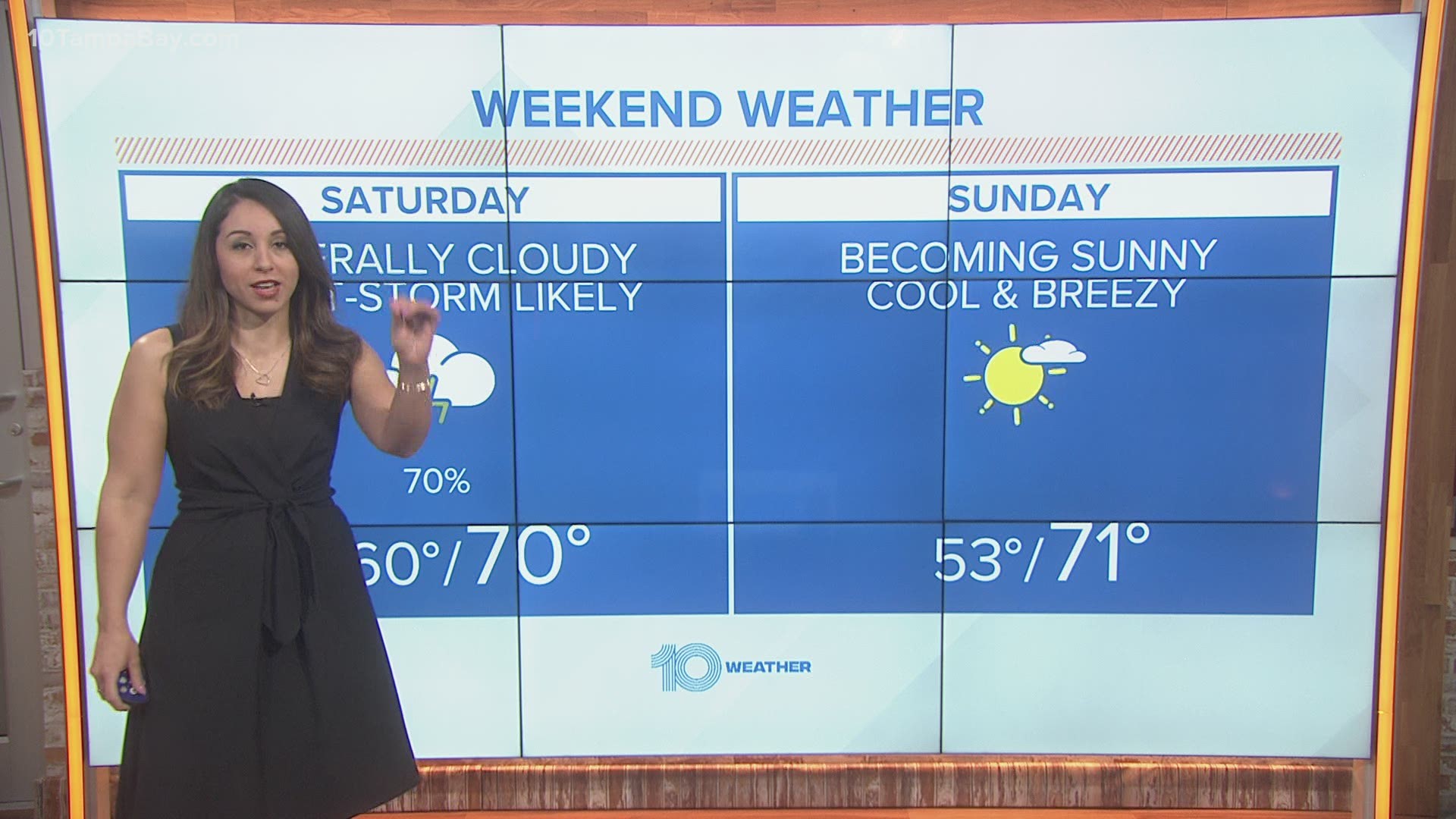 Hourly Weather Forecast | Tampa Bay | wtsp.com