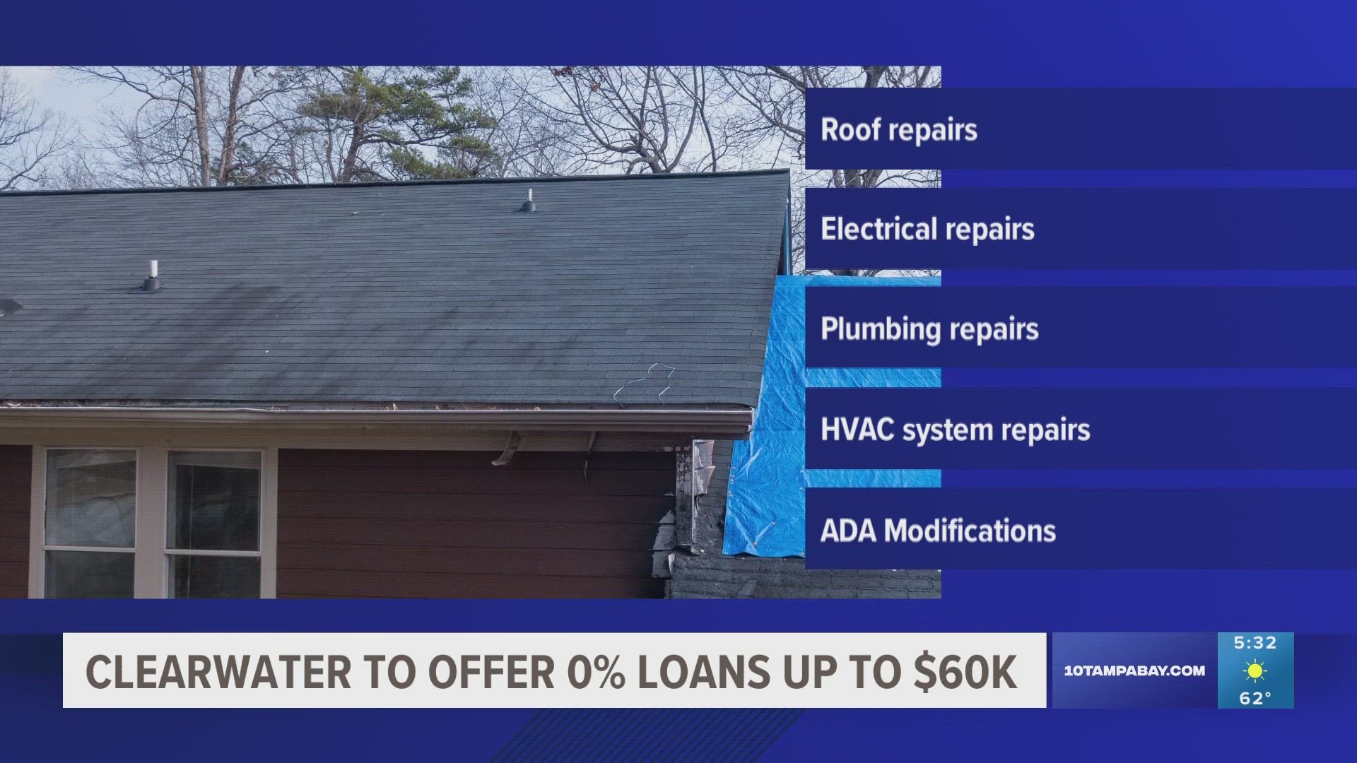 Home rehabilitation loans now available for Clearwater residents | wtsp.com