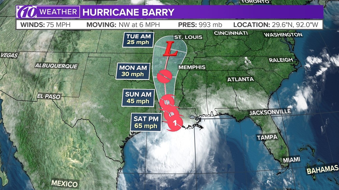 Hurricane Barry: 75-mph storm nears landfall as extreme flooding looms ...