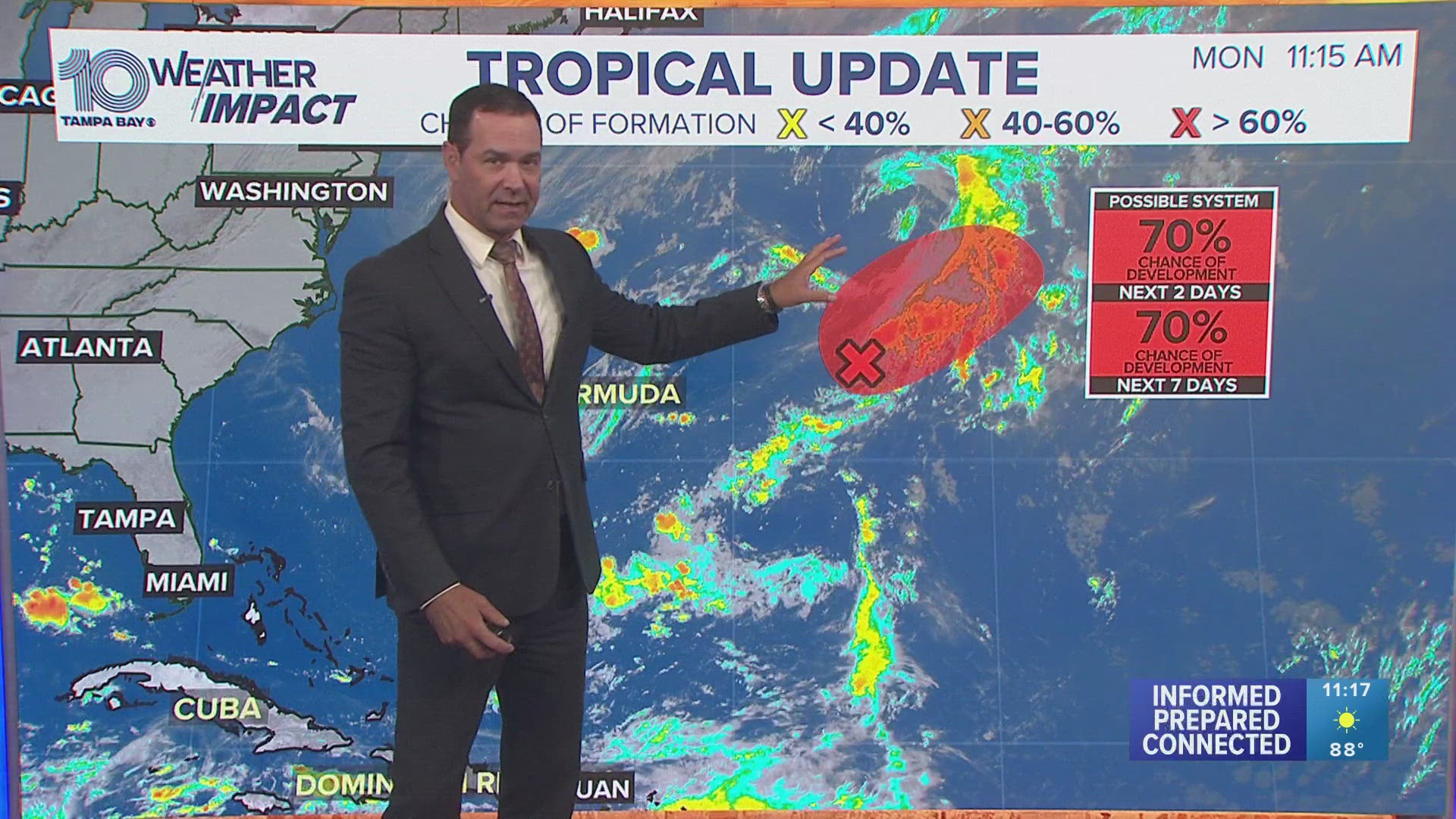 Tropical Storm Elsa spaghetti models, hurricane watch, track | wtsp.com