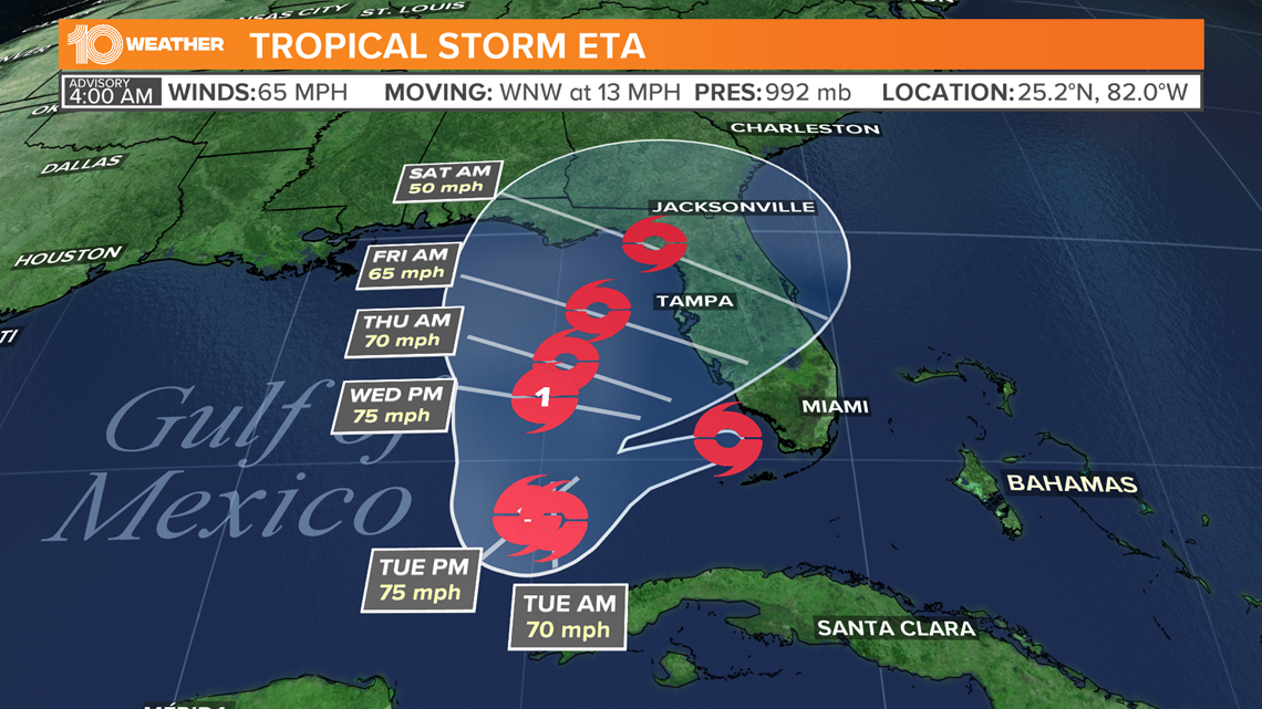 10 Tampa Bay headlines Monday, Nov. 8, 2020 | wtsp.com