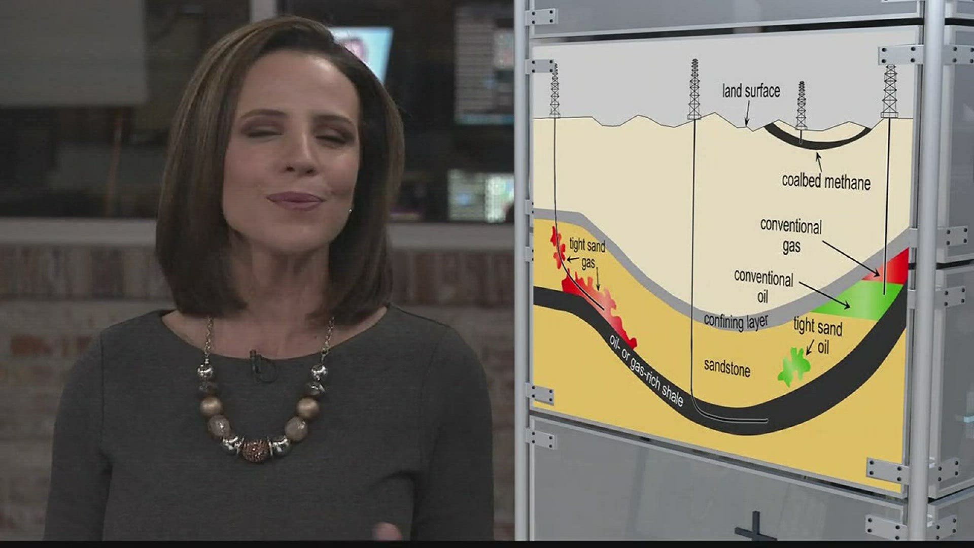 VERIFY: Does fracking cause sinkholes? | wtsp.com