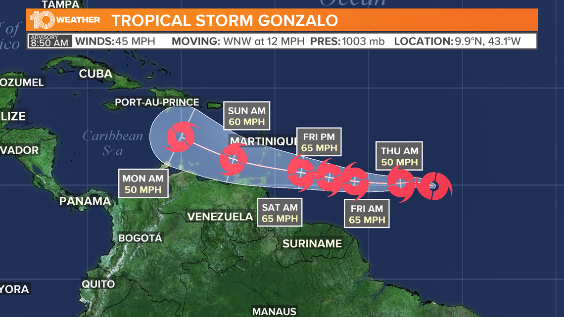 Tropical Storm Gonzalo: Tracking the tropics | wtsp.com