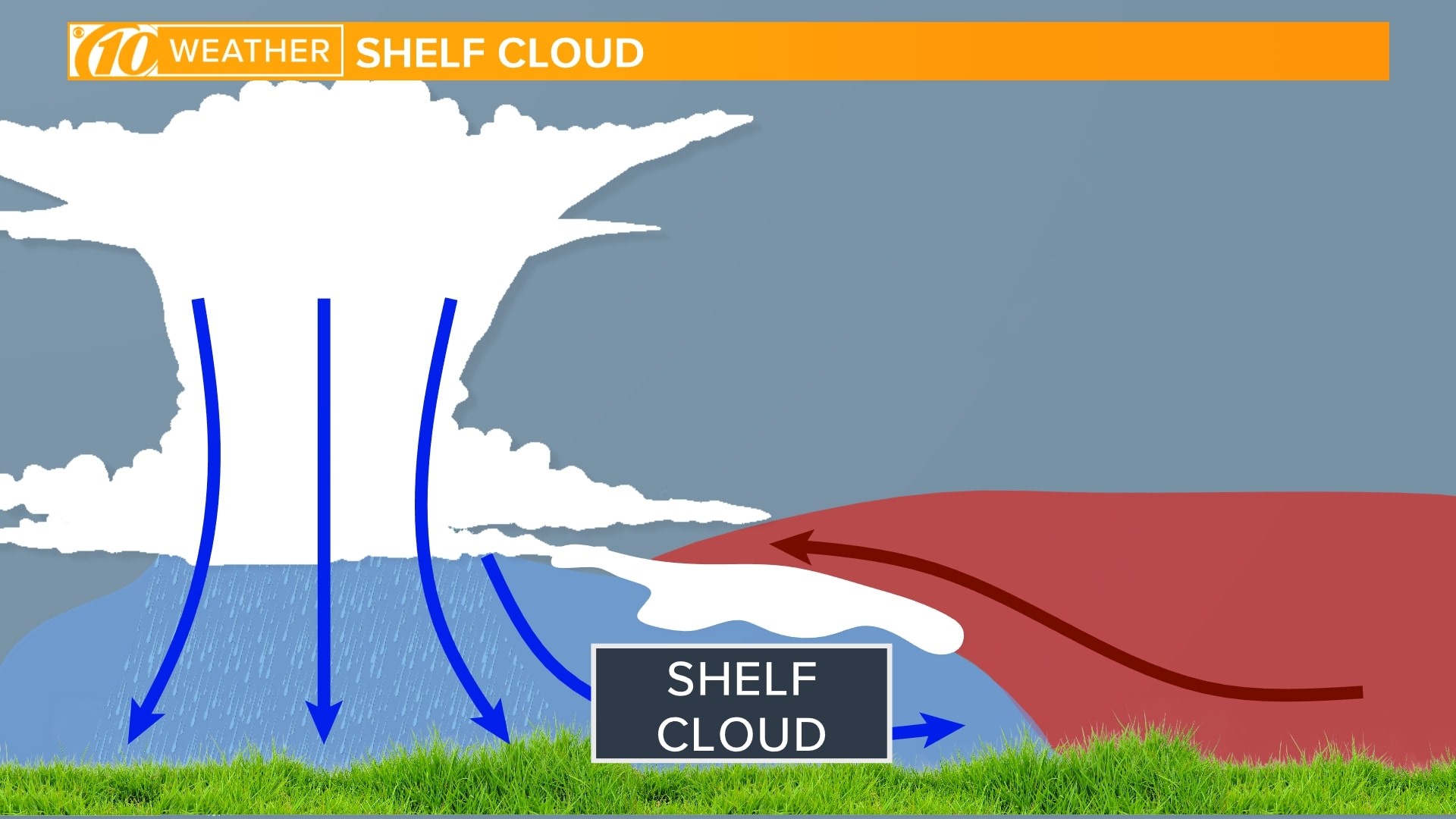 Ominous-looking shelf cloud at Illinois Walmart takes internet by storm ...