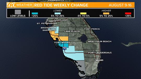 FWC releases new red tide map: concentrations decrease slightly as ...