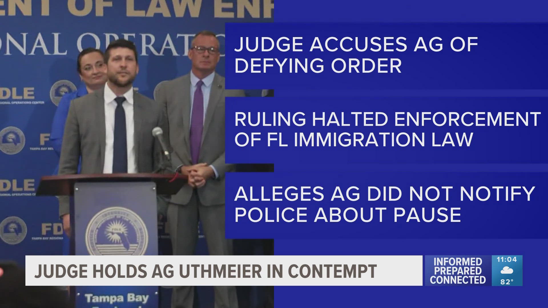 Judge finds Florida Attorney General James Uthmeier in contempt over ...