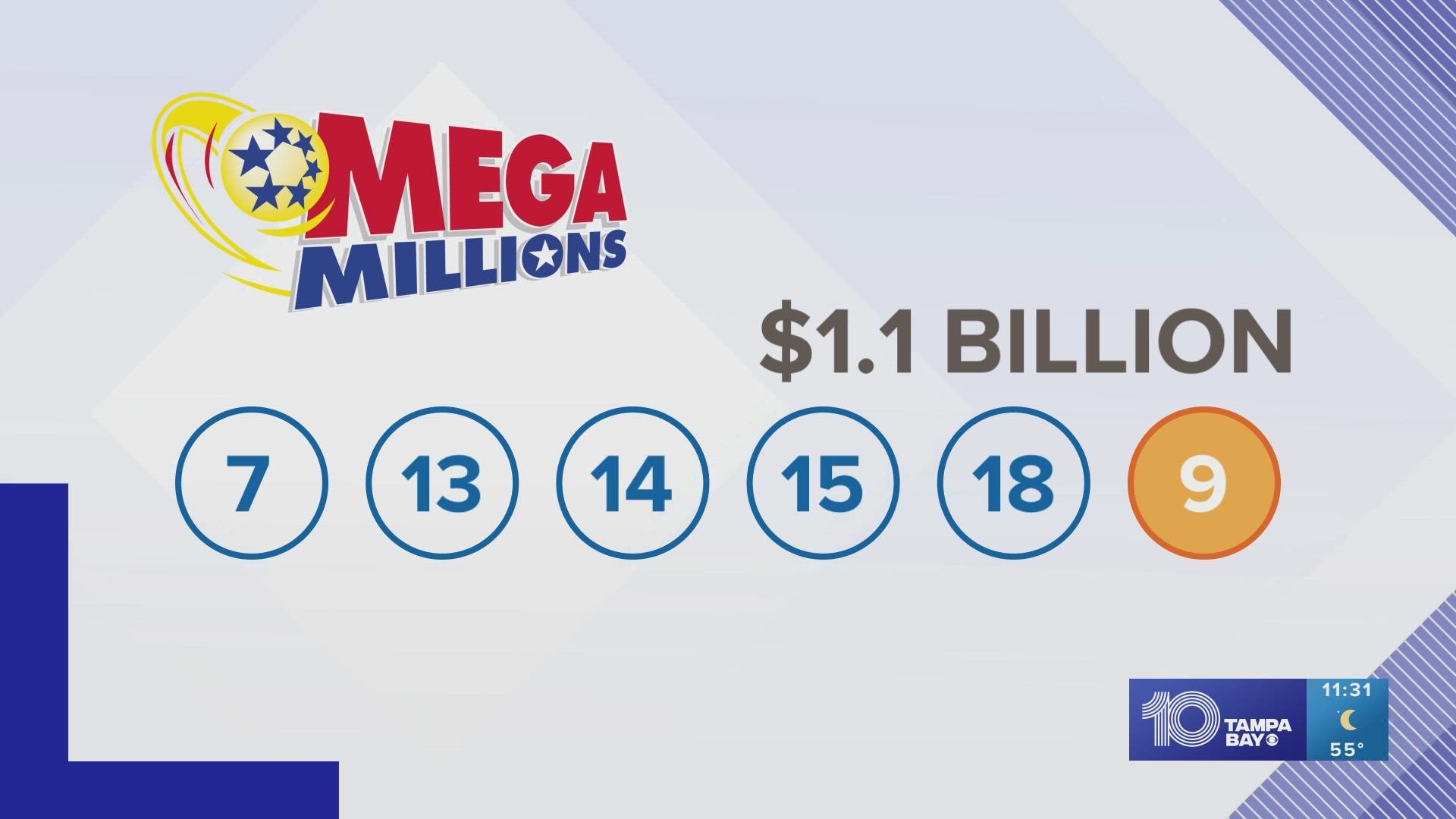 Mega Million Numbers Last Night