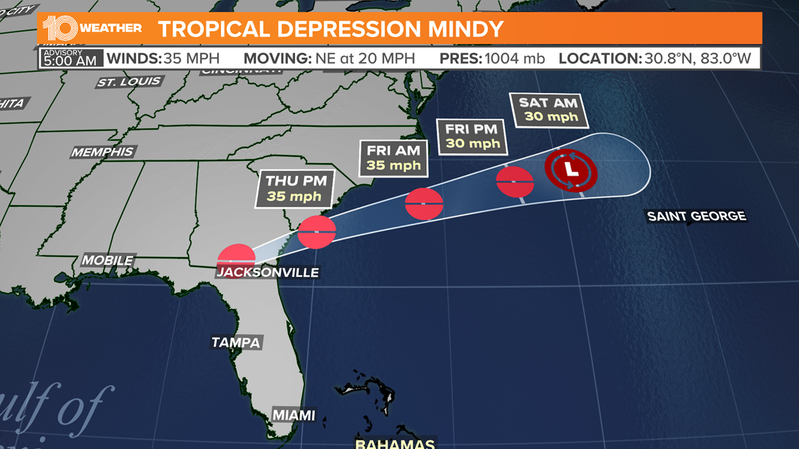 Tropical Storm Mindy makes landfall in St. Vincent, Florida | wtsp.com