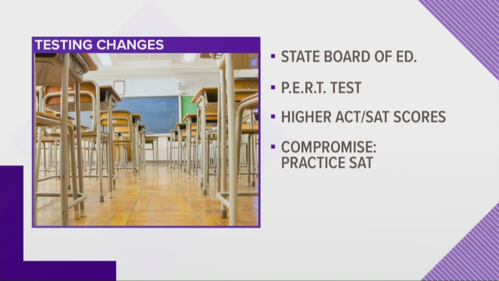 Changes to alternative testing could make it harder to graduate high ...