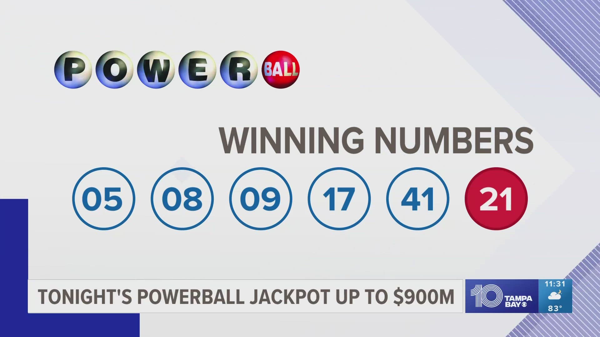 Florida Powerball Lottery Winner Gets 1M Jackpot At 1B Wtsp Florida Powerball Lottery Winner Gets 1M Jackpot At 1B Wtsp