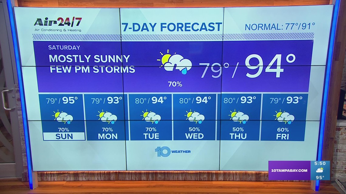 IMPORTANT: Work complete on WTSP tower; you may need to rescan your TV ...