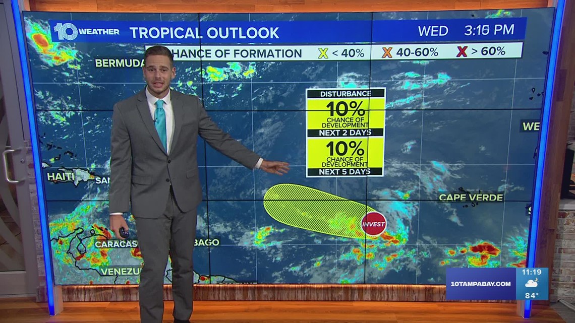 Tracking the Tropics: Chances of development for Invest 97-L remain low ...