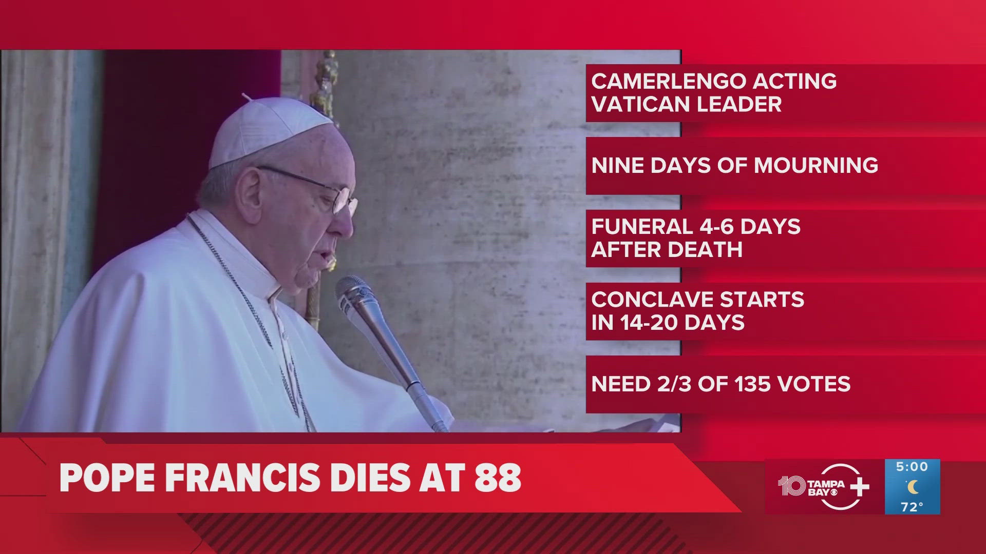 Pope Francis dies at 88 | wtsp.com
