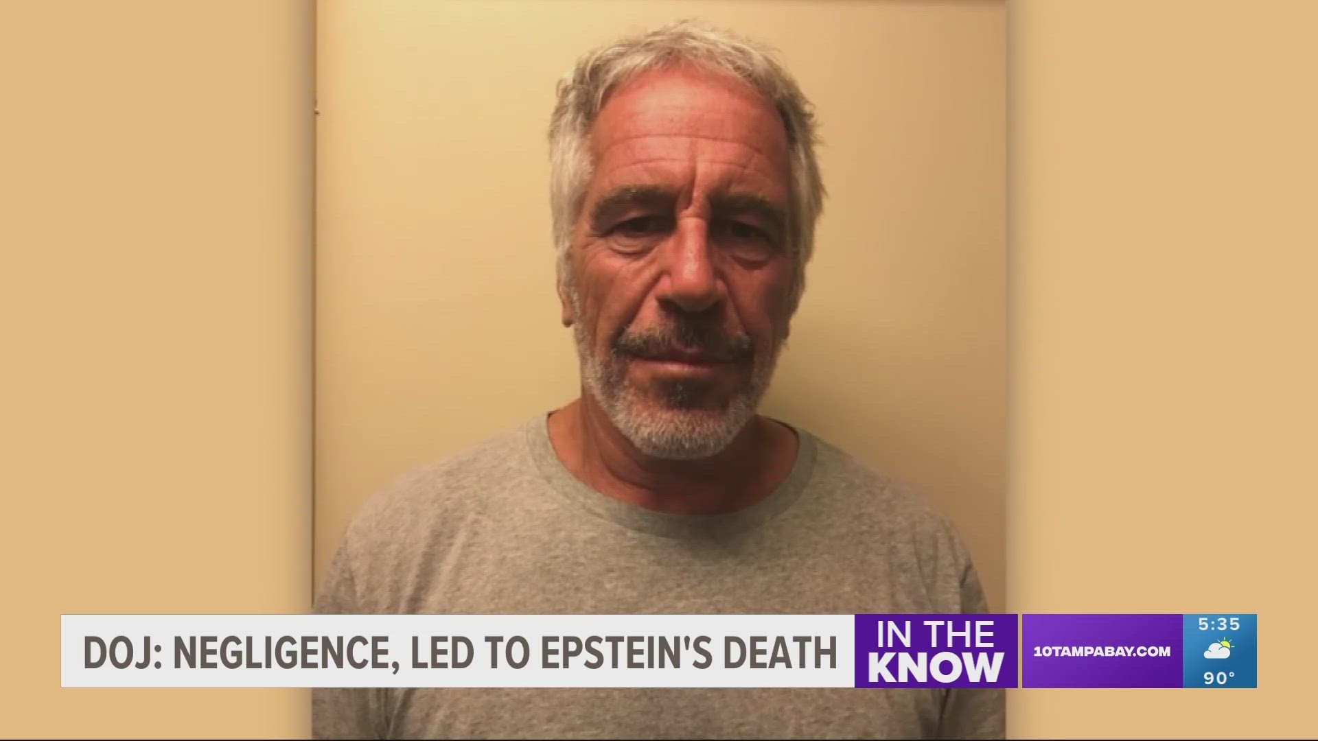 Watchdog report lays out negligence in Jeffrey Epstein's death | wtsp.com