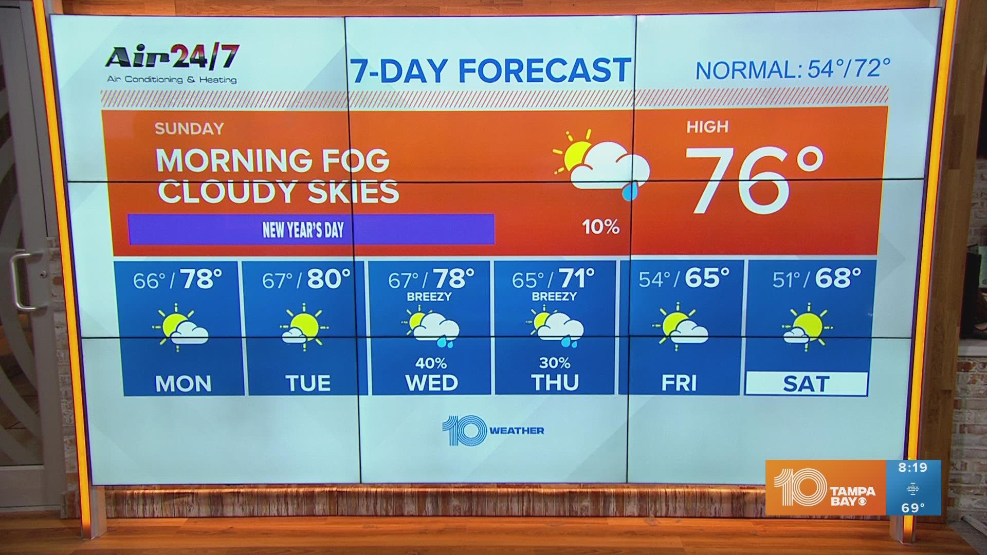 Man accused of setting ex-girlfriend on fire | wtsp.com