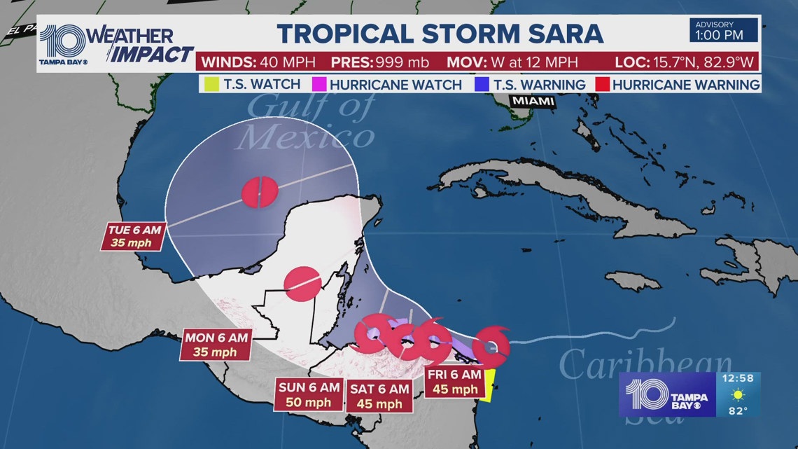 Tracking the Tropics: Depression strengthens into Tropical Storm Sara | wtsp.com