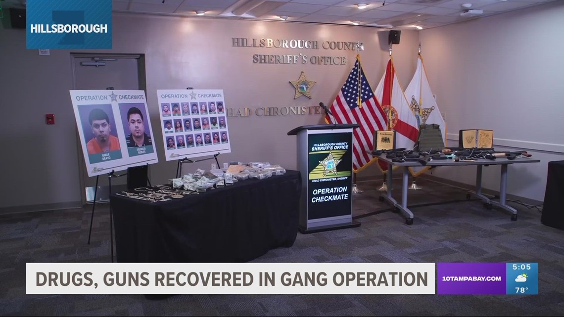 HCSO's 'Operation Checkmate' leads to 21 arrests, including 2 top gang leaders | wtsp.com