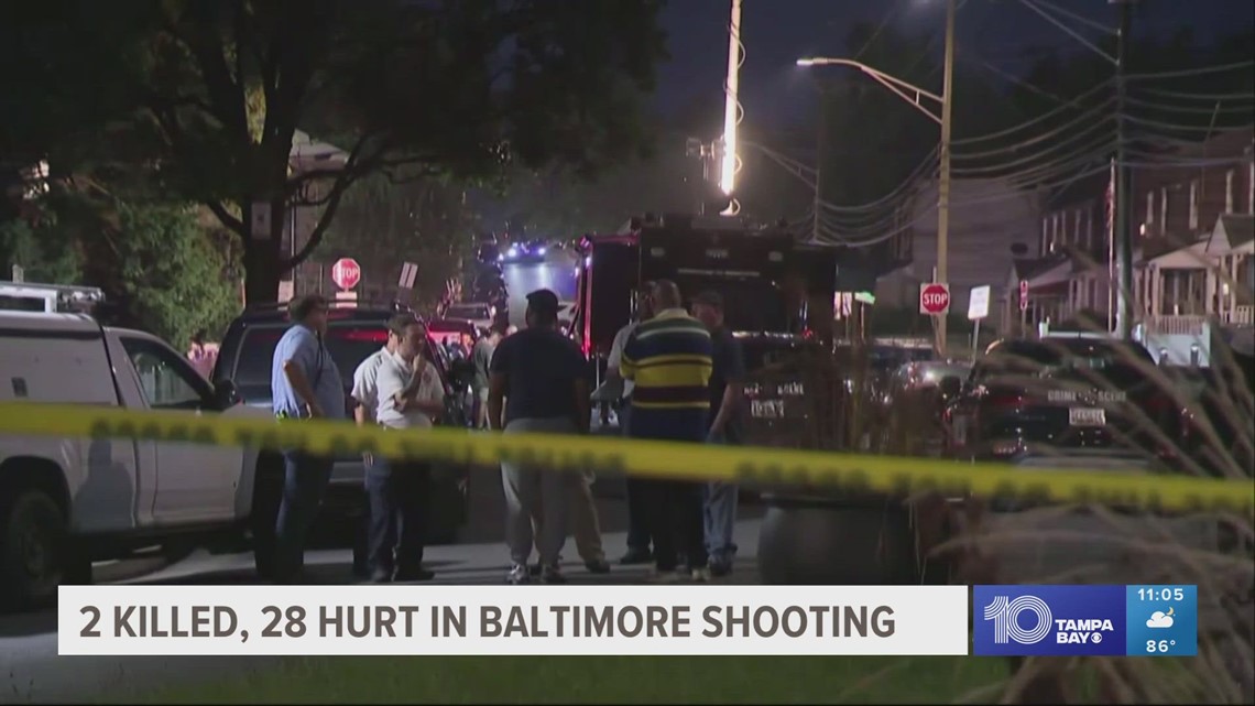 Baltimore block party shooting victims include more than a dozen minors ...