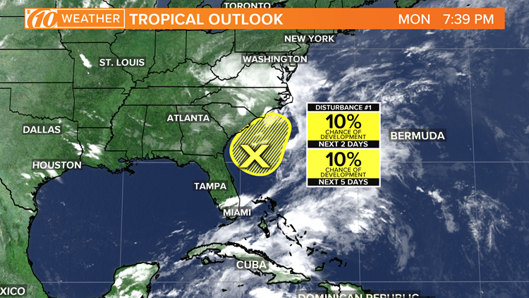 What is a tropical disturbance? | wtsp.com