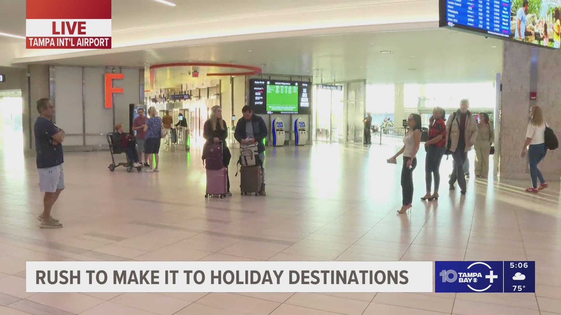 Post-holiday flight tracker: See delays, cancellations at Tampa ...