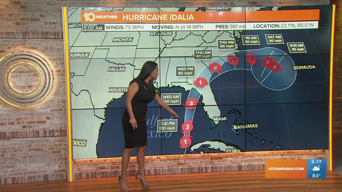 Tracking the Tropics: Idalia becomes a Category 1 hurricane | 5 a.m ...