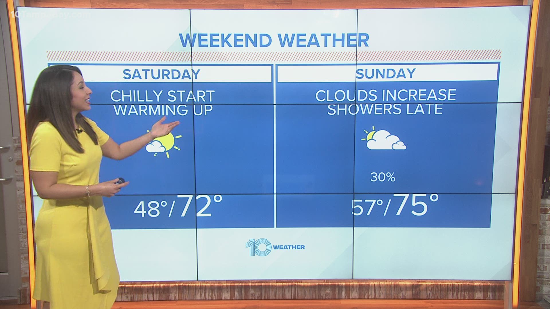 Bobby Deskins | wtsp.com